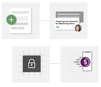 Integrated Accounts Receivable Automation Software | FTNI
